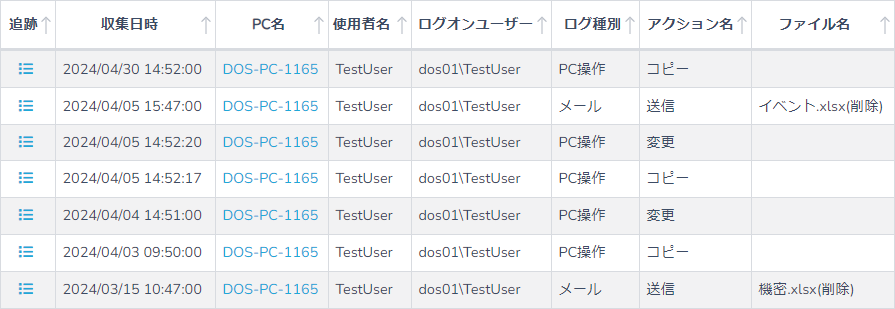 PC操作ログ | 機能紹介 | SS1クラウド